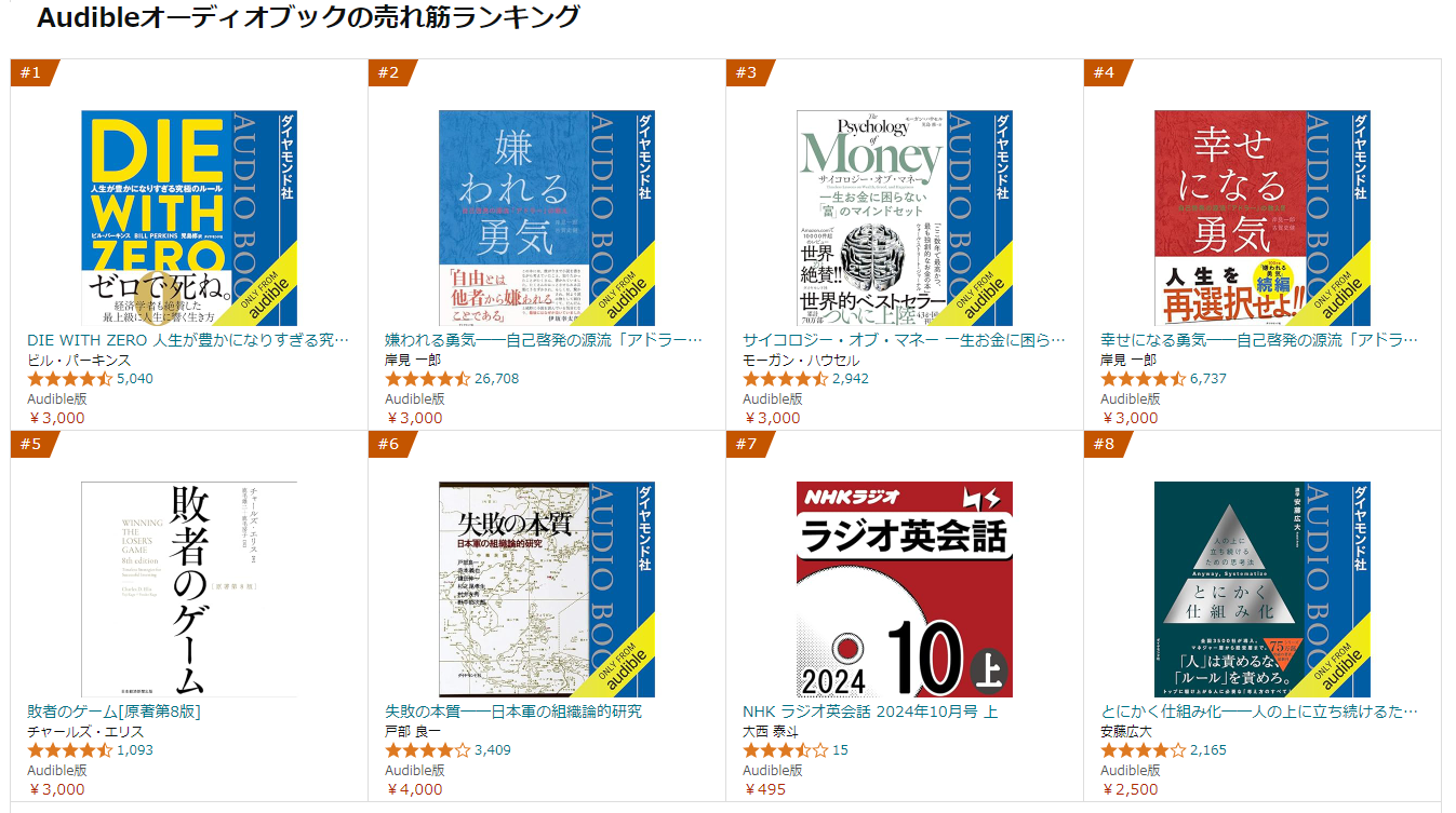 Pythonで簡単にウェブスクレイピング Seleniumを使ったデータ取得とCSV保存 | SIerエンジニアの技術ブログ